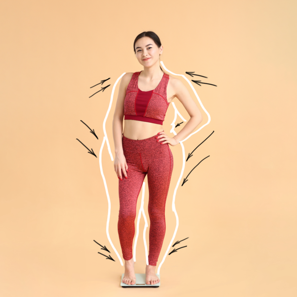 Adipositas-Grade 1, 2 & 3 | BMI, Einteilung & Therapie